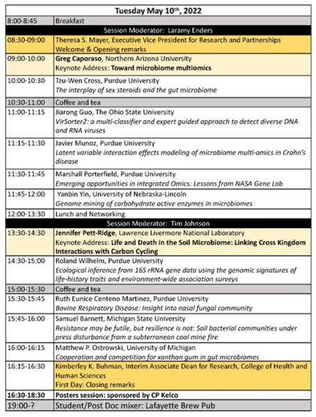 2022 Symposium - Register now! | Purdue Microbiome